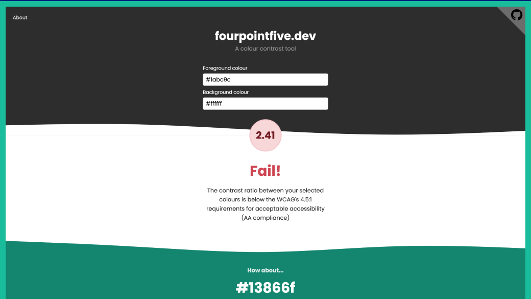 Jonny Kates | Four Point Five